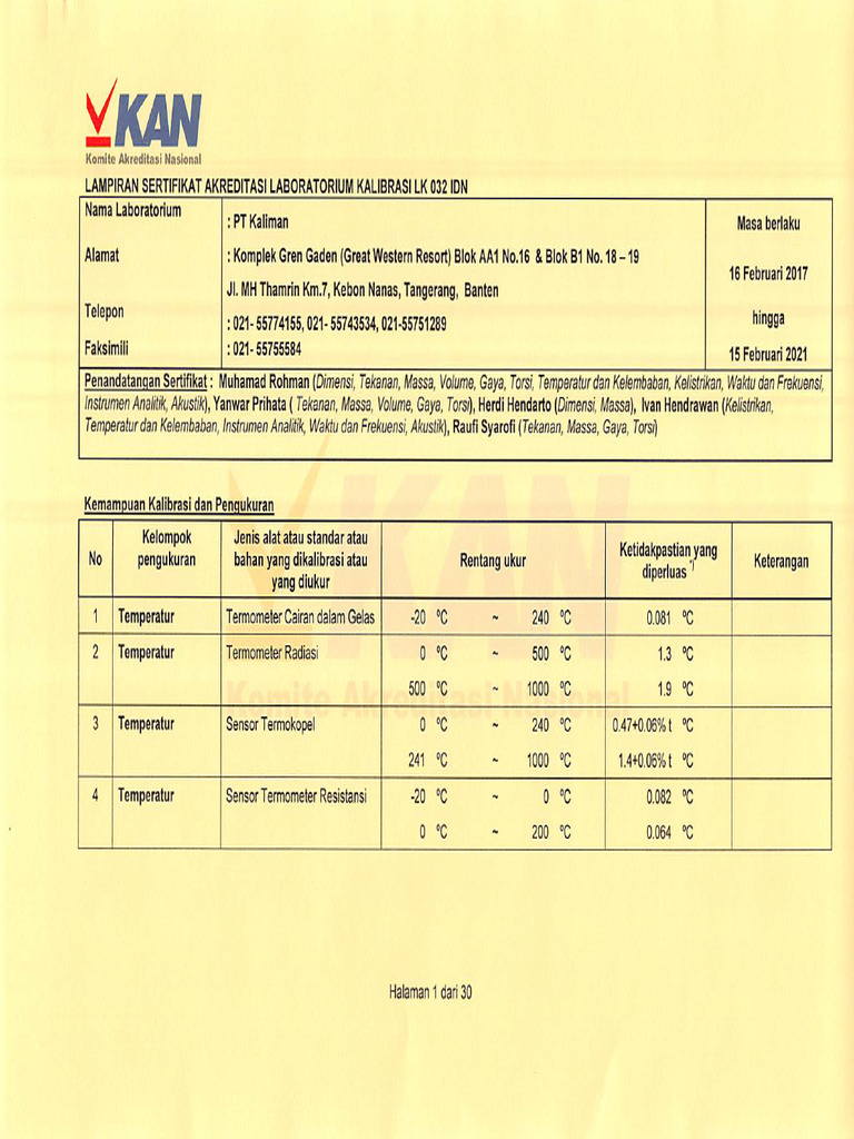 LK 032 IDN - PT Kaliman Rev | PDF