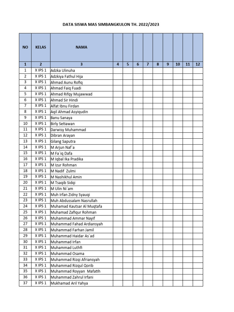 Data Siswa | Pdf