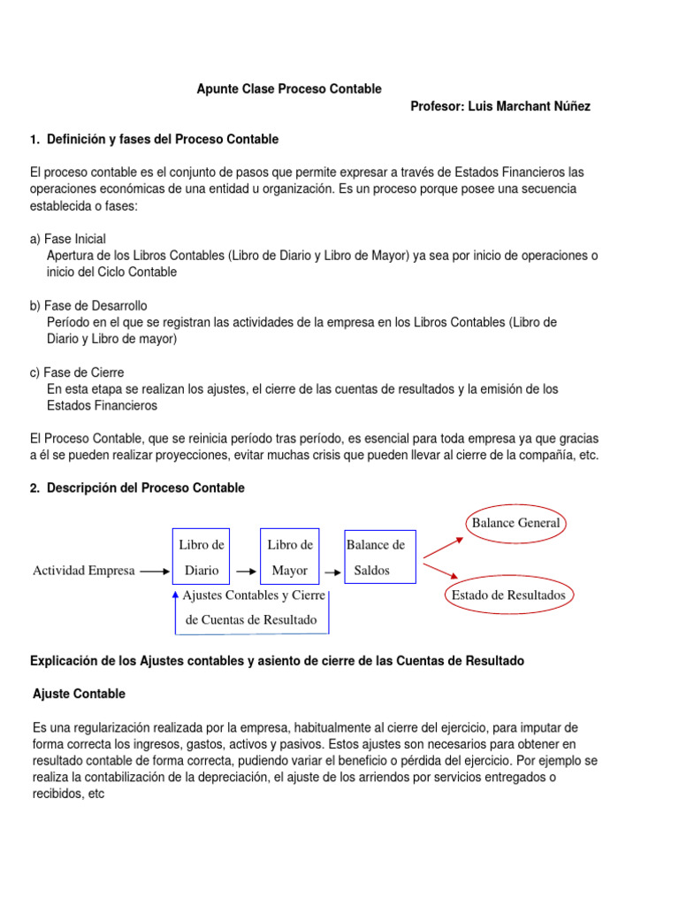 Apunte Clase Proceso Contable. 3° 2023 | Descargar gratis PDF ...
