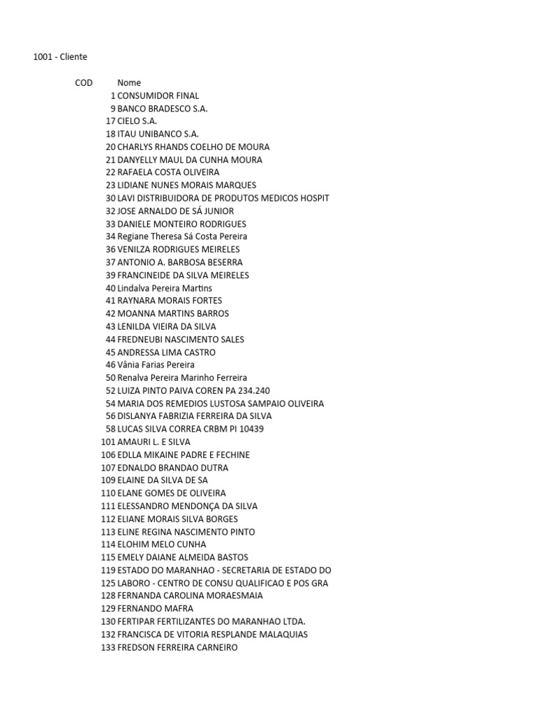 Lista de Clientes e Contatos | PDF