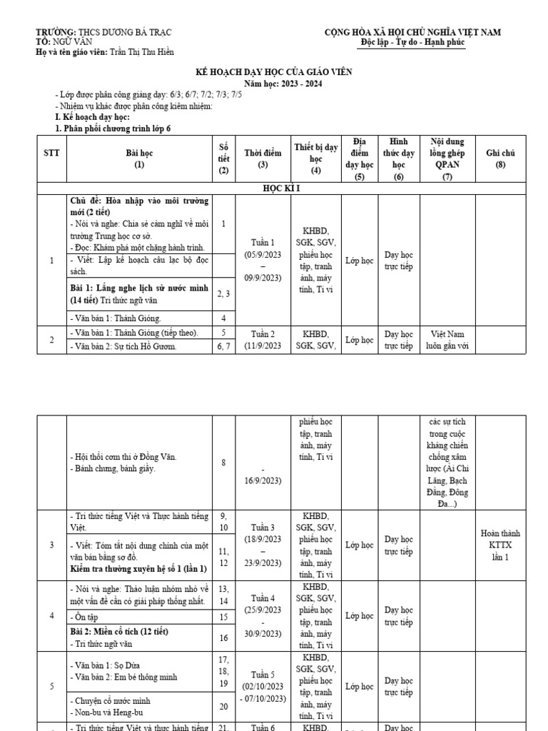 KHDH NGỮ VĂN NH 2023 2024 HIỀN | PDF