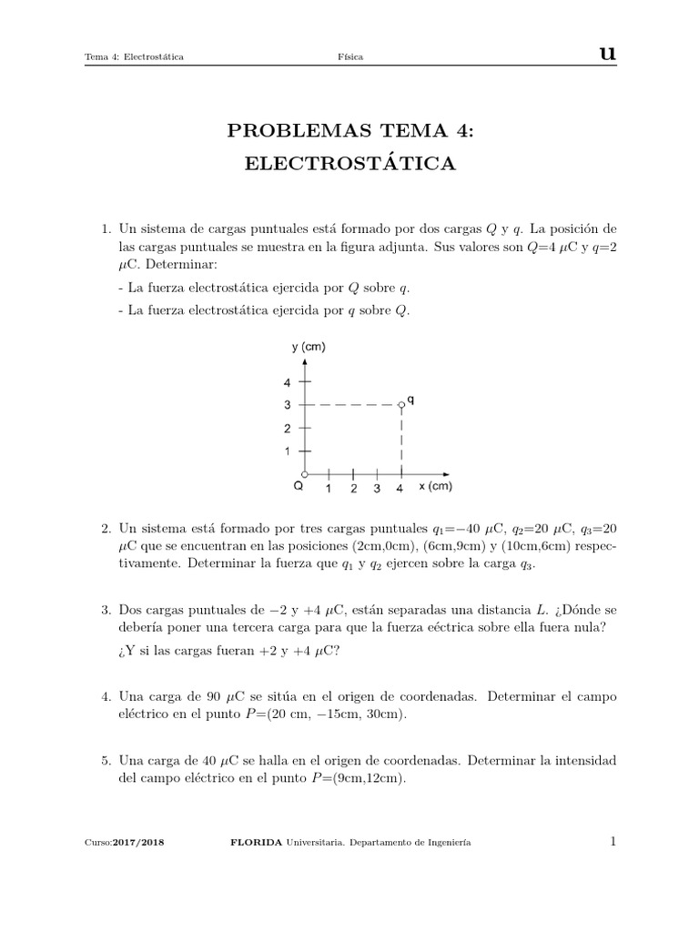 Lista de Problemas Tema 4 | PDF | Campo eléctrico | Electrón