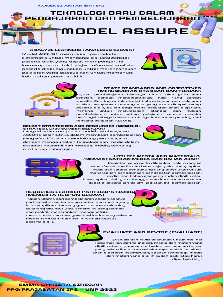 Koneksi Antar Materi TIK Topik 3 - Mega | PDF