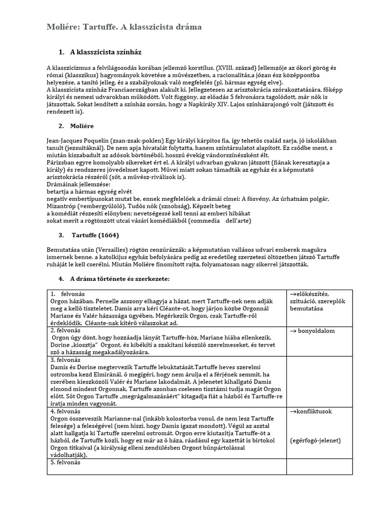 Moliére Tartuffe | PDF