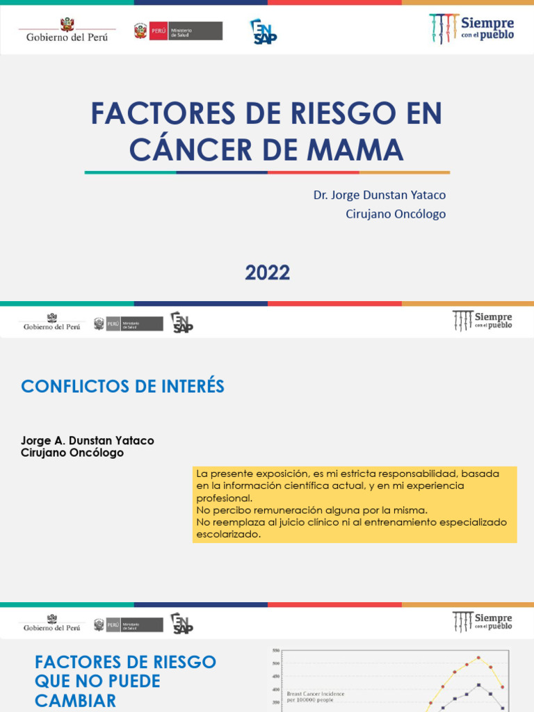 Tema 2 FACTORES DE RIESGO EN CANCER DE MAMA | PDF | Cáncer de mama | Cáncer