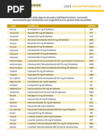 Catálogo de Productos Eurofarma México | PDF | Materiales | Compuestos ...