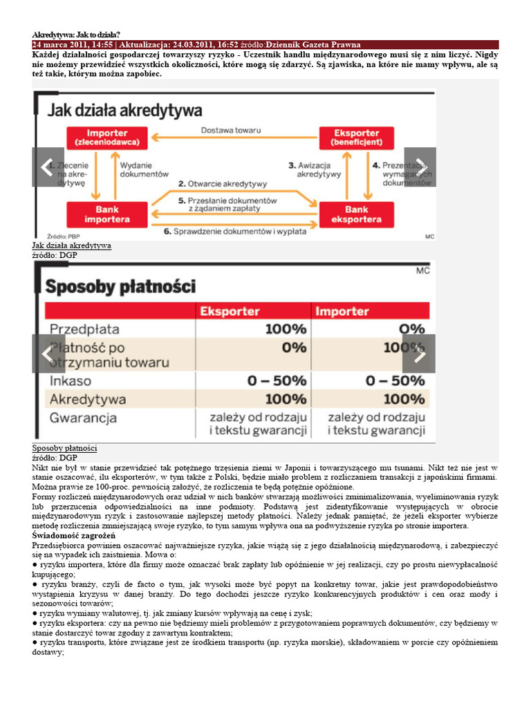 Akredytywa I Inkaso | PDF