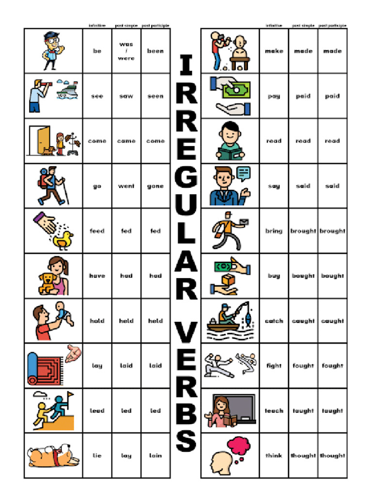 Verbs (Pictures) | PDF