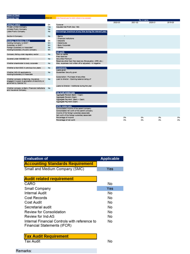 Compliance Checklist For Audit of Corporate Entities | PDF | Banks | Audit