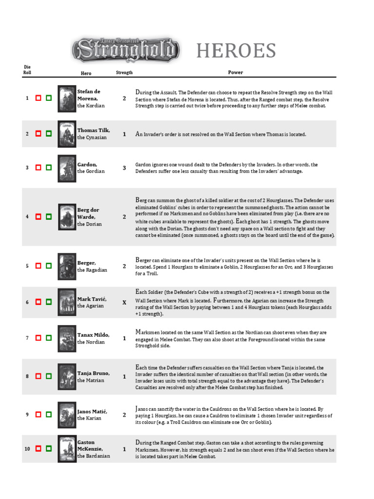 Stronghold Heroes Selection Sheet | PDF