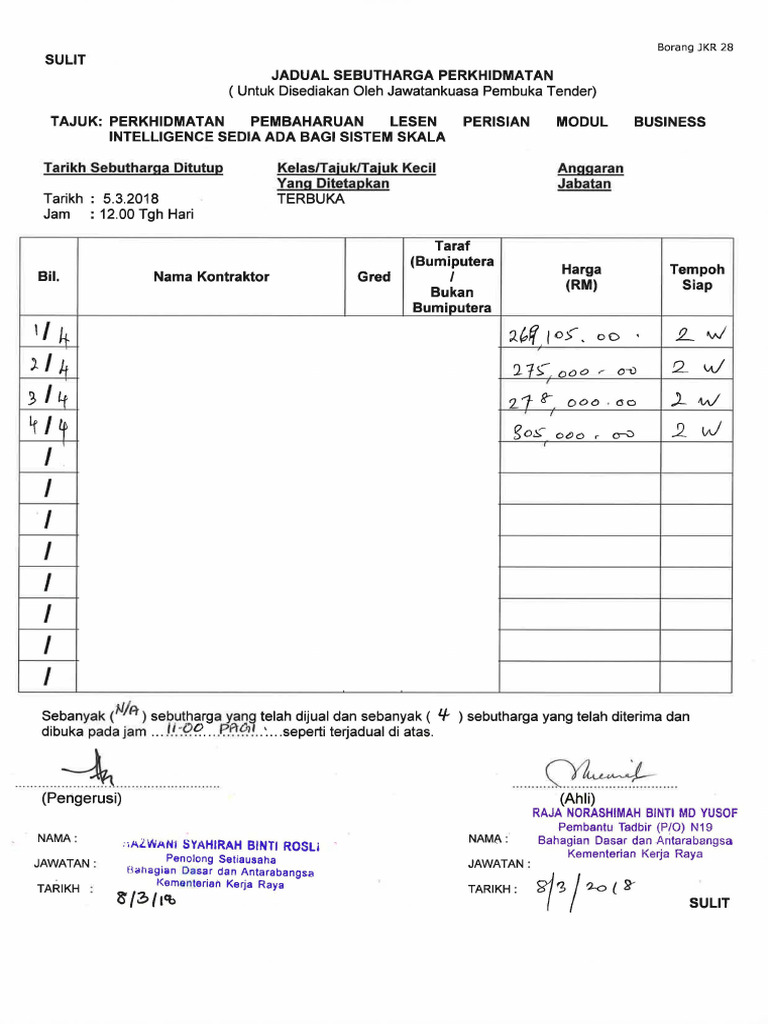 Perkhidmatan Pembaharuan Lesen Perisian Modul Business Intelligence ...