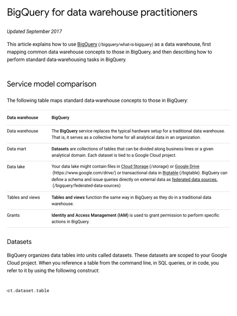 BigQuery For Data Warehouse Practitioners - Solutions - Google Cloud ...