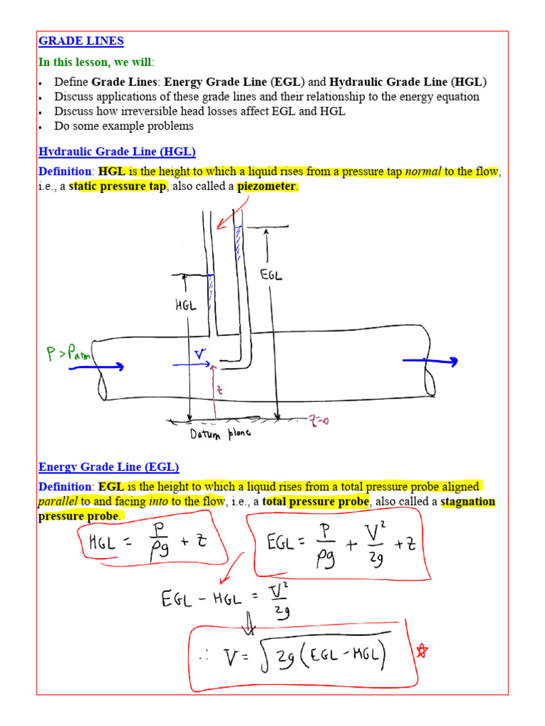 Hgl And Egl Pdf Pressure Fluid Dynamics