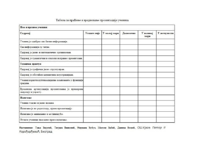 Tabela Za Pracenje Prezentacije Ucenika | PDF