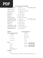 Formula+data Sheet For Edexcel Ial Math | PDF | Waves | Electronvolt