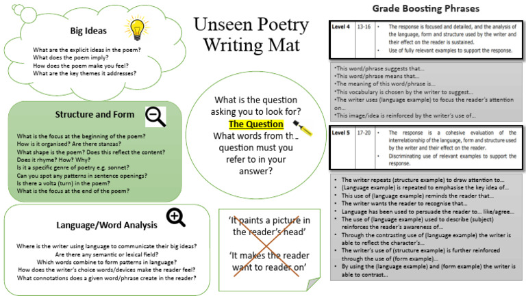 Analyzing Unseen Poetry Techniques | PDF | Poetry | Word