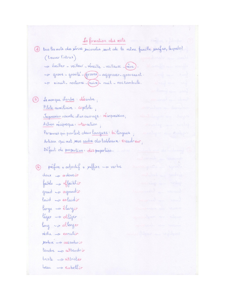 Corrigé Des Exercices Sur La Formation Des Mots | PDF