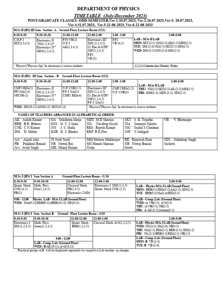 Revised Time-Table July, 2023 | PDF | Electrical Engineering ...