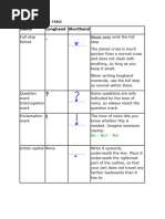 List of Common Copyreading Marks and Their Meanings | PDF | Teaching ...