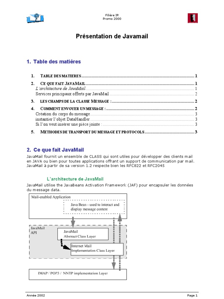 Prog Java Femail JavaMail | PDF