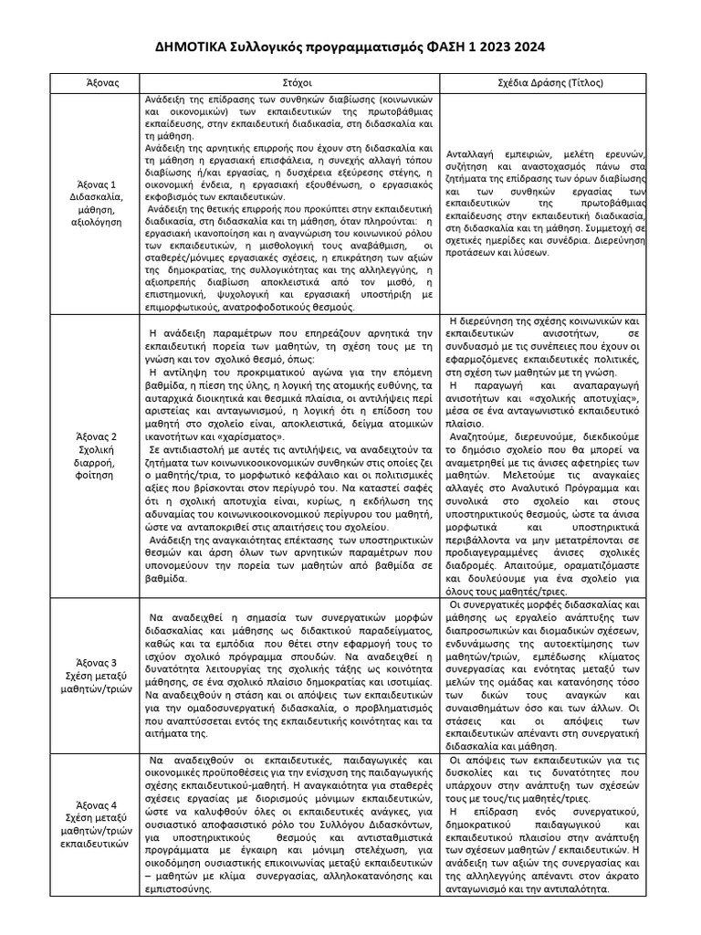 ΔΗΜΟΤΙΚΑ ΕΝΙΑΙΑ ΚΕΙΜΕΝΑ 2023 2024 ΦΑΣΗ 1 1 | PDF