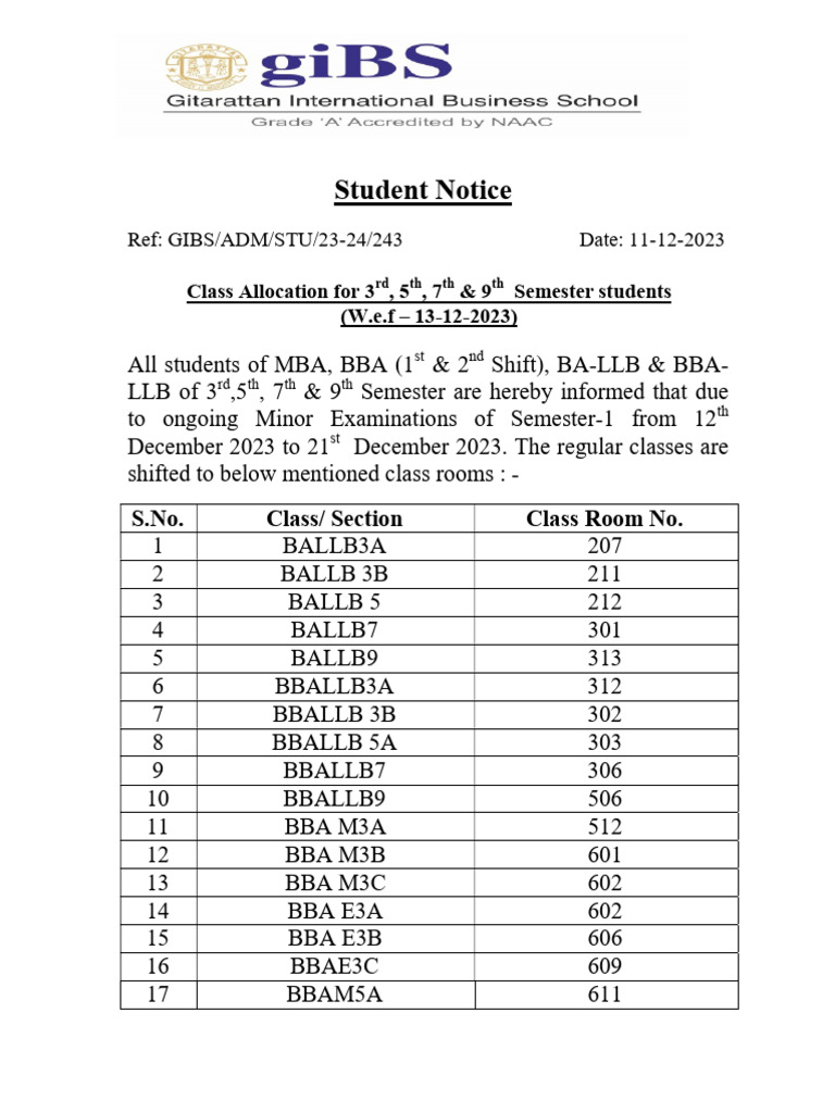 Class Allocation For 3rd, 5th, 7th & 9th Semester Students | PDF
