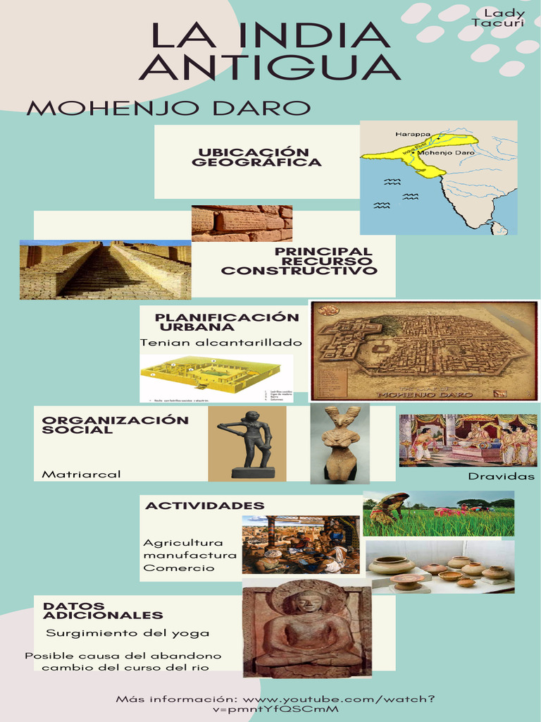Infografía INDIA ANTIGUA | PDF