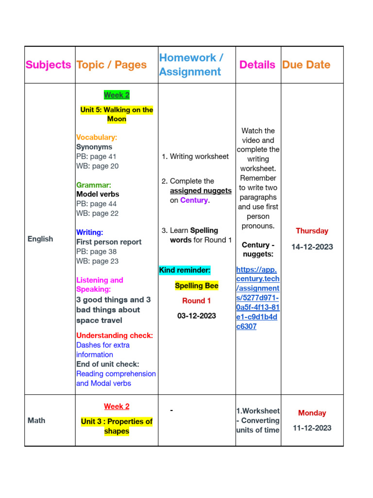 Weekly Homework Assignments Overview | PDF | Grammar | Cognitive Science