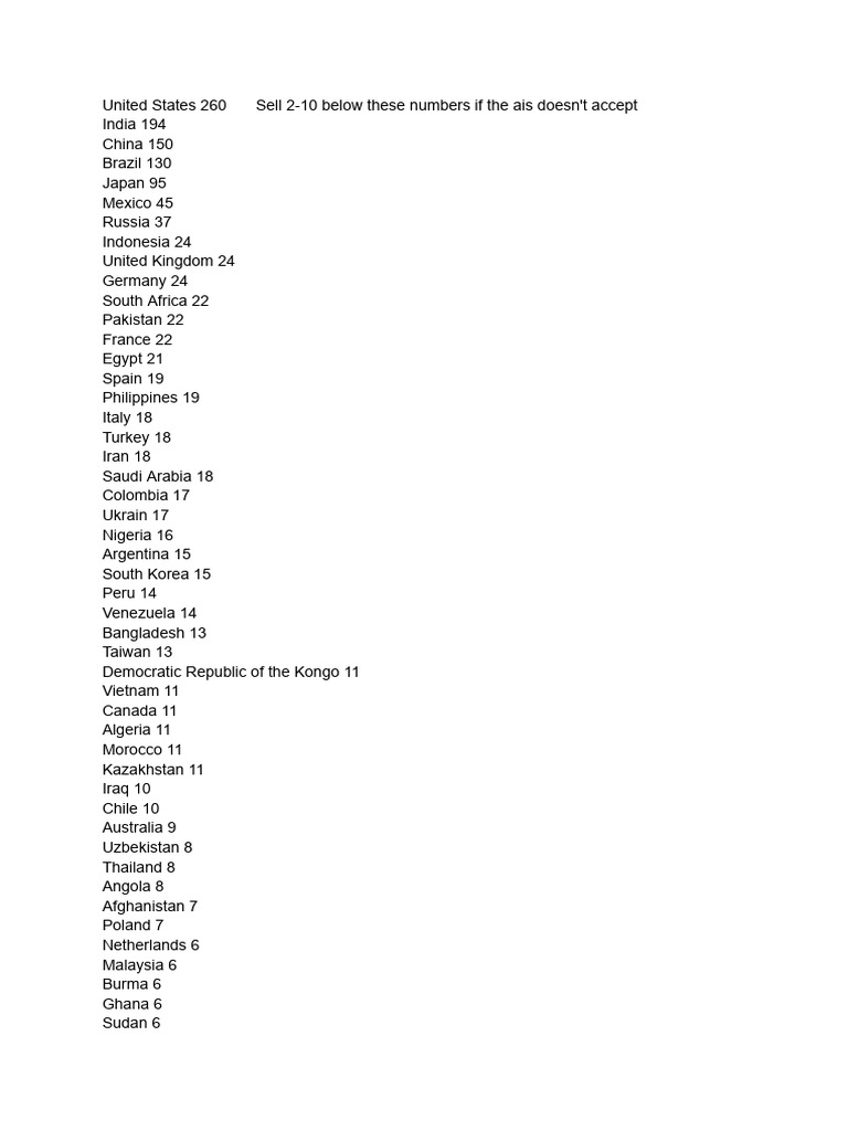 consumer-goods-list-pdf