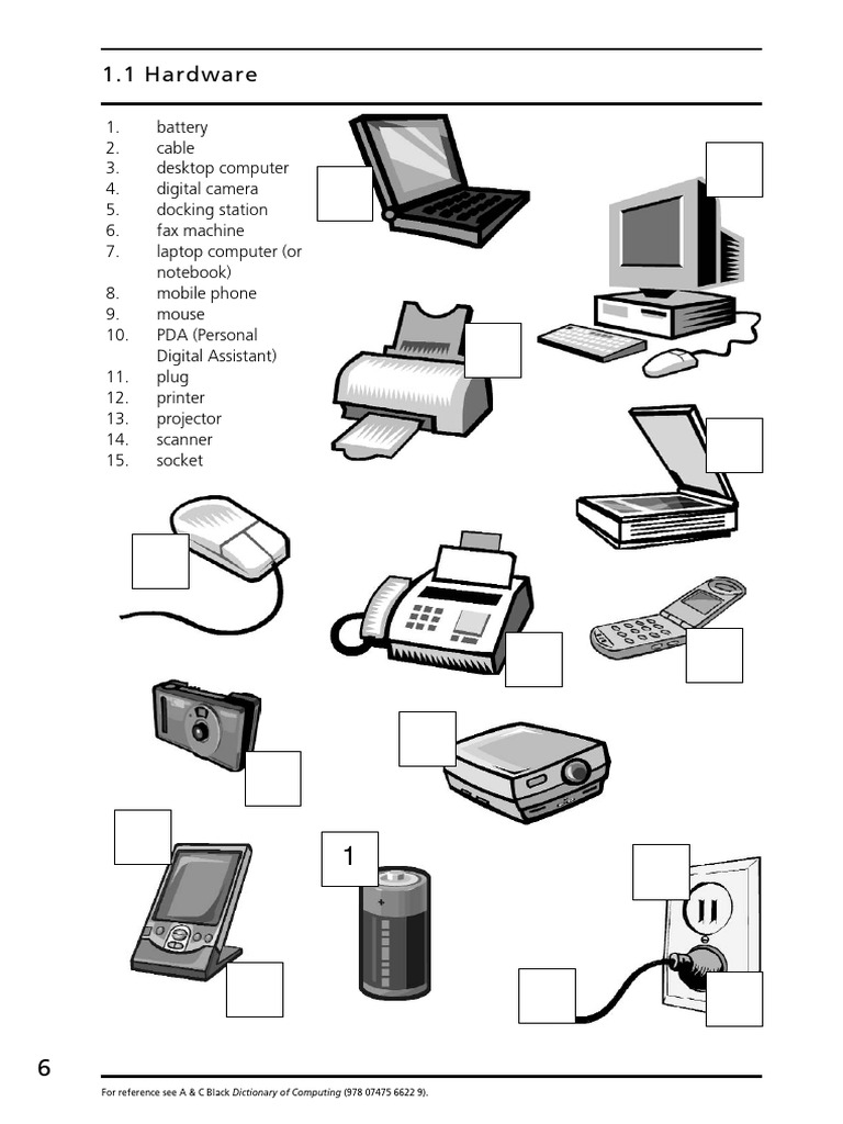 Angielski Zawodowy - Technik Informatyk | PDF | Http Cookie | Internet