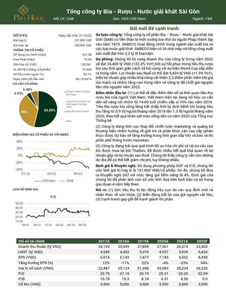 Sab 141122 PHS | PDF