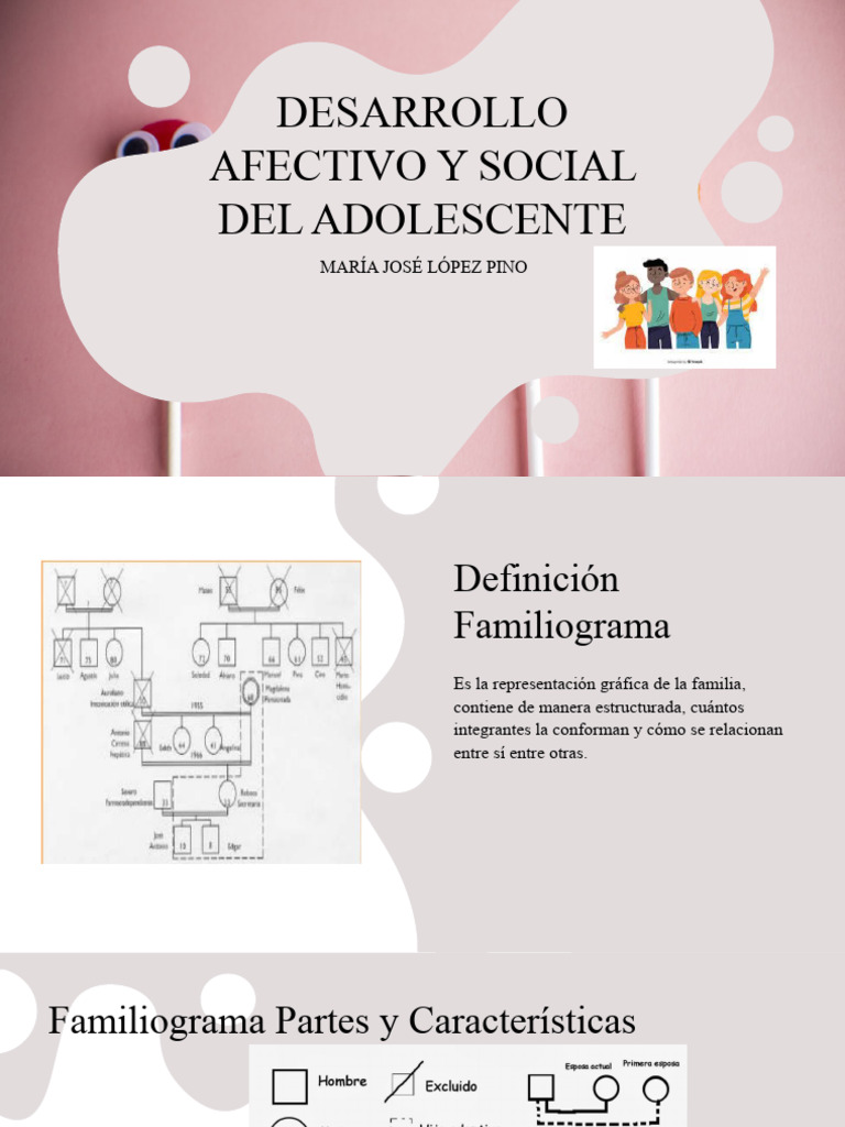 Desarrollo Afectivo y Social Del Adolescente | PDF | Adolescencia | Familia