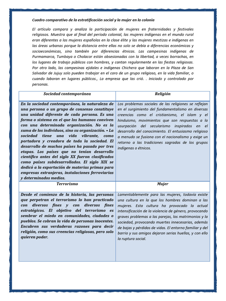 Cuadro Comparativo de La Estratificación Social y La Mujer en La ... Cuadro Comparativo de La Estratificación Social y La Mujer en La ...