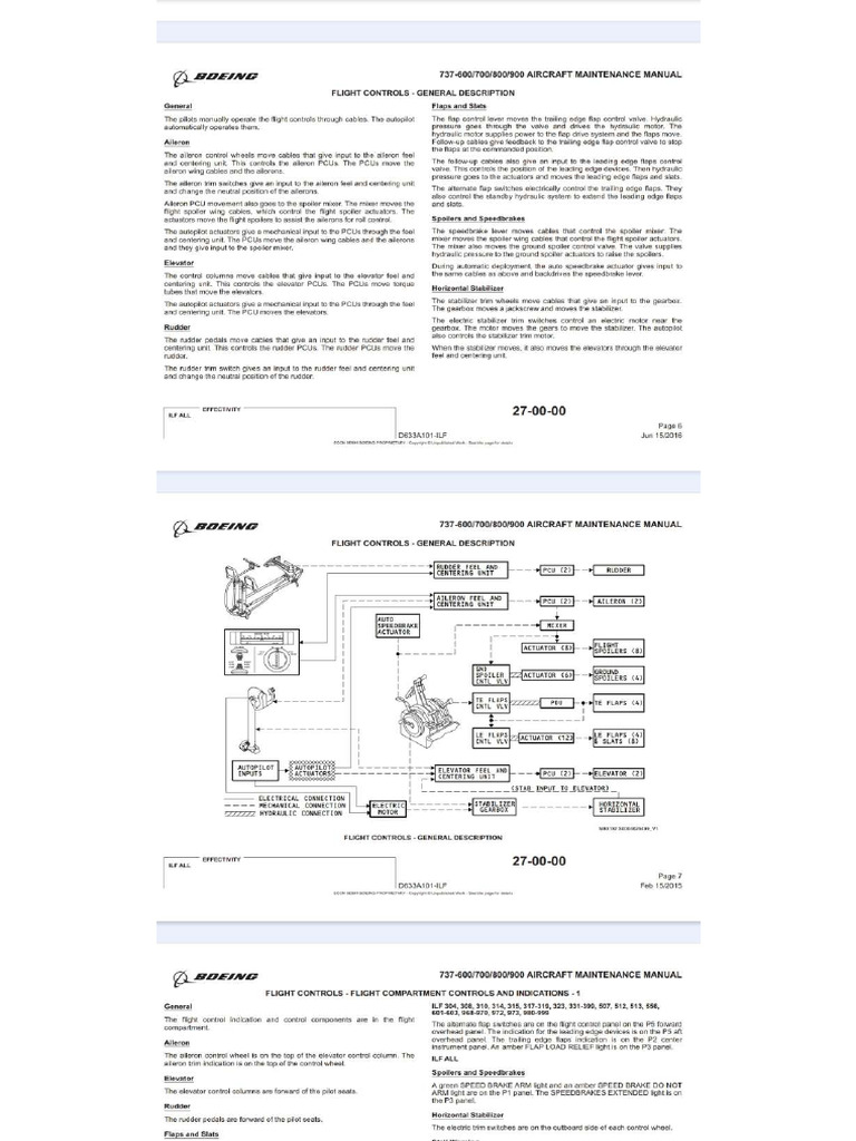 B737 Flight Control | PDF