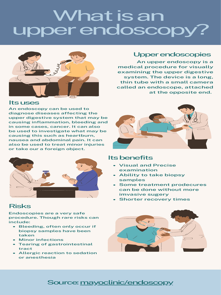 Endoscopy Infographic | PDF