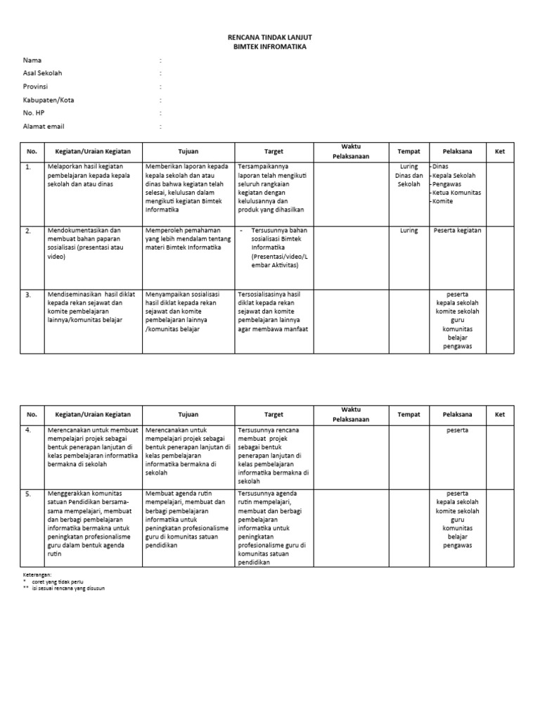RTL Bimtek Informatika | PDF