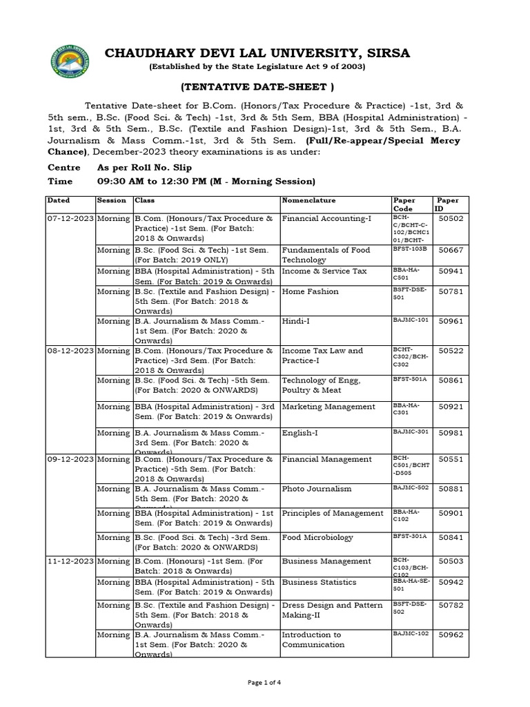Tentative Date-Sheet of University College | PDF | Economies