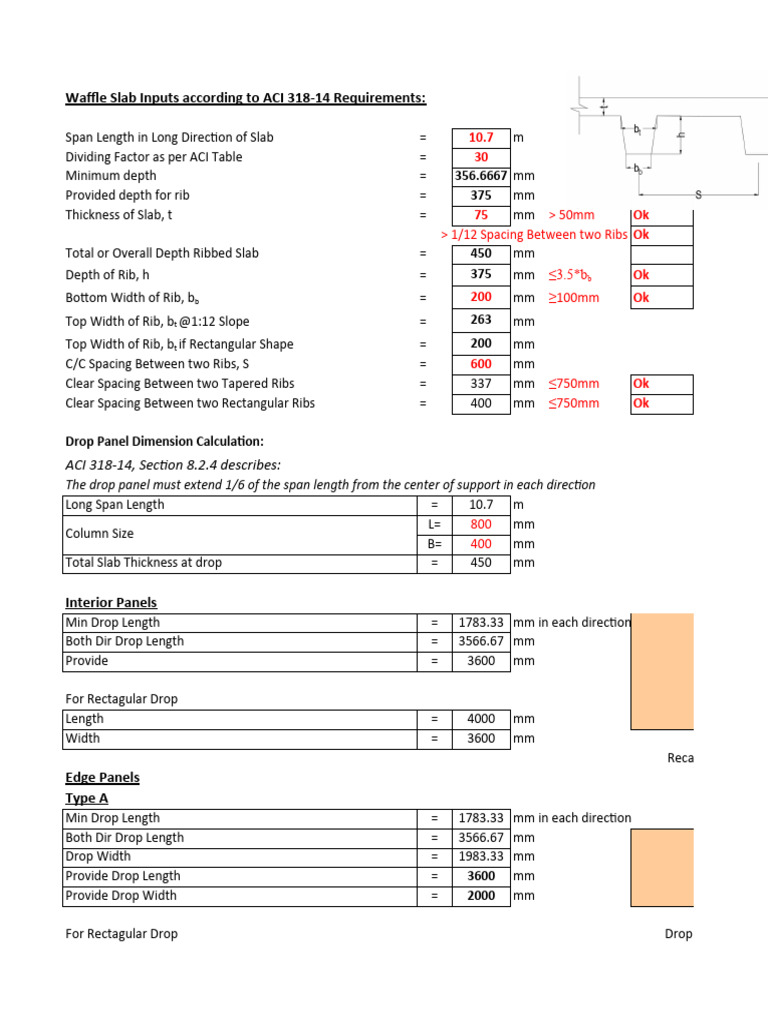 Waffle Slab Design | PDF | Structural Engineering | Civil Engineering