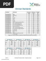 Certificate of Analysis for OREAS 990b | PDF | Outlier | Standard Deviation