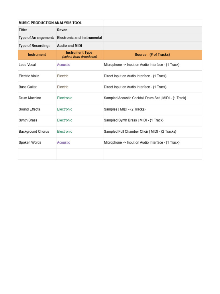 L01: Music Production Analysis Tool | PDF