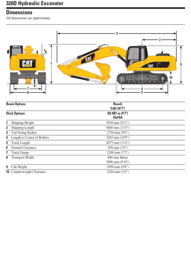 CAT 320D SPecs | PDF