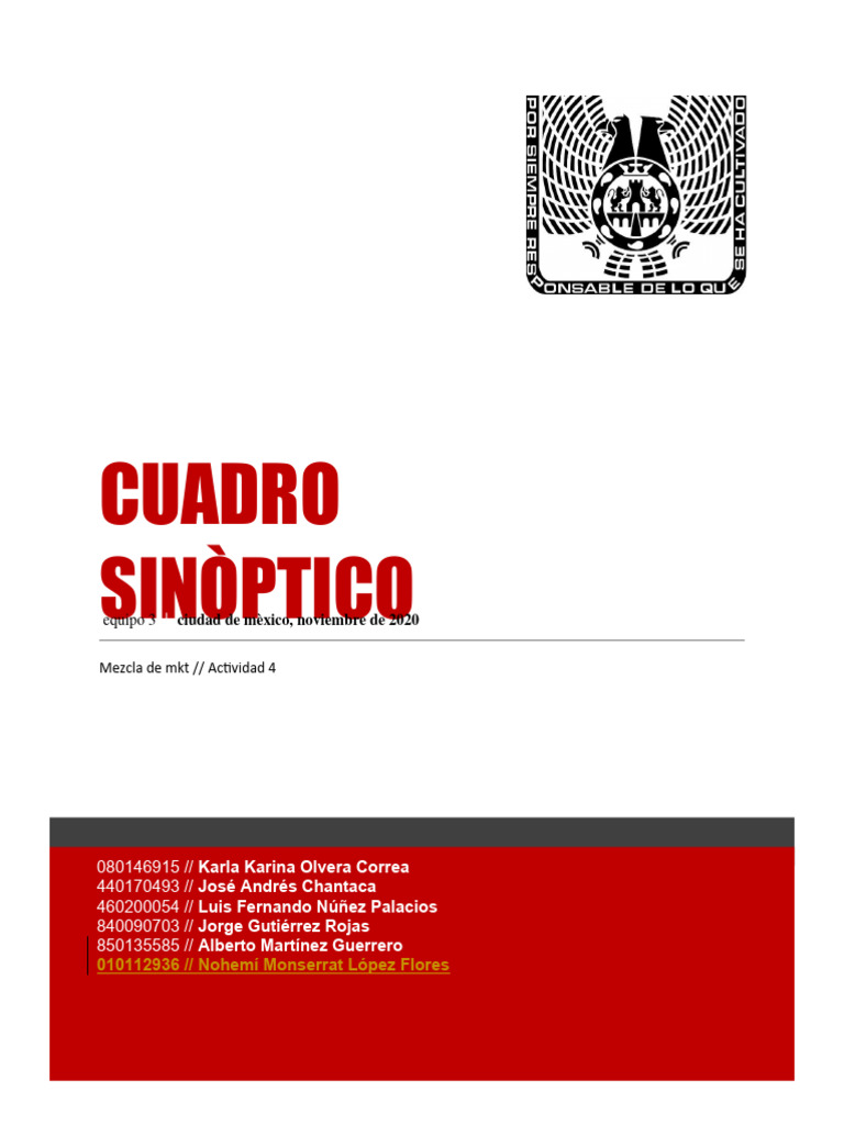 Cuadro Sinòptico Act 4-1 | PDF