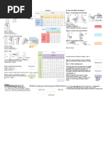 RULA Employee Assessment Worksheet | PDF | Arm | Anatomical Terms Of Motion