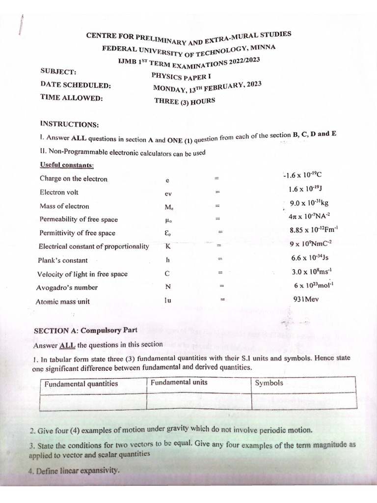 Physics Past Questions | PDF