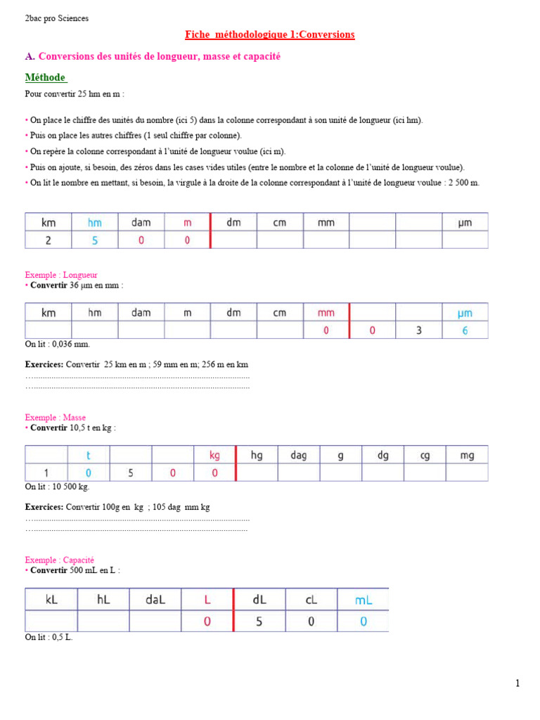 Fiche de conversion des unités de mesure | PDF | Métrologie | Unité de ...