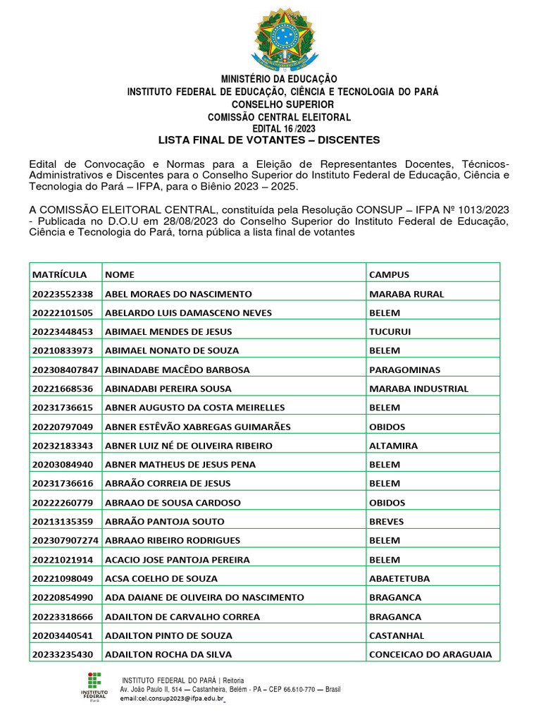 Lista Definitiva de Votantes Discentes | PDF