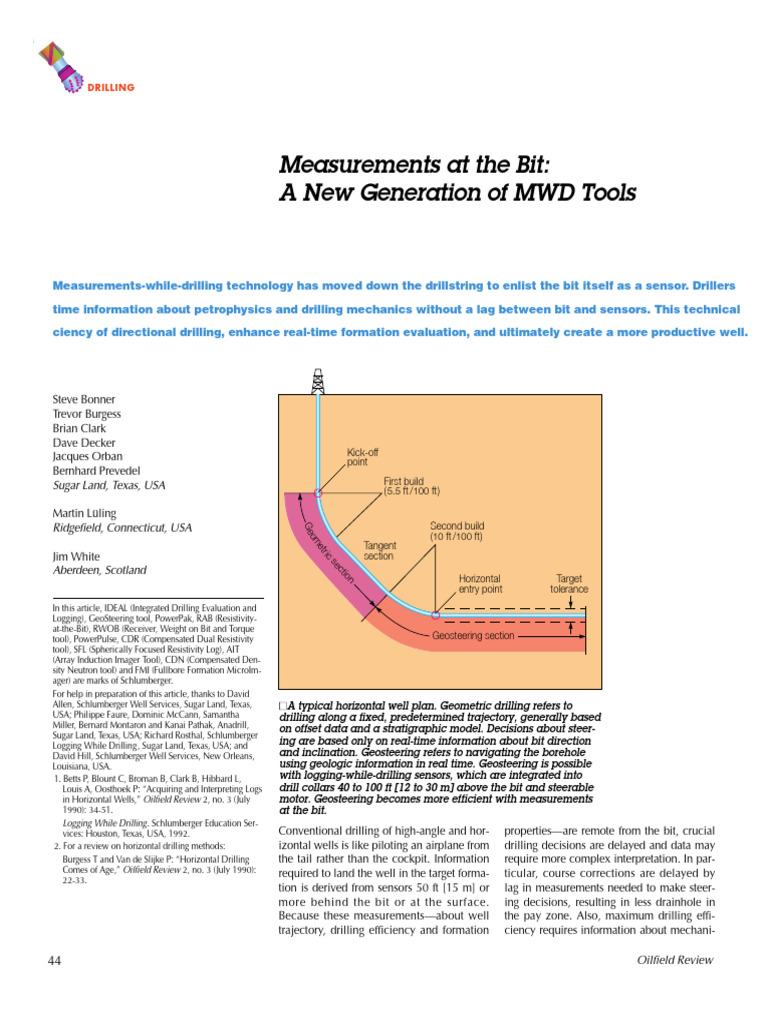Geo Steering Horizontal | PDF