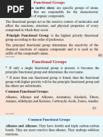 Functional Group Priority List | PDF