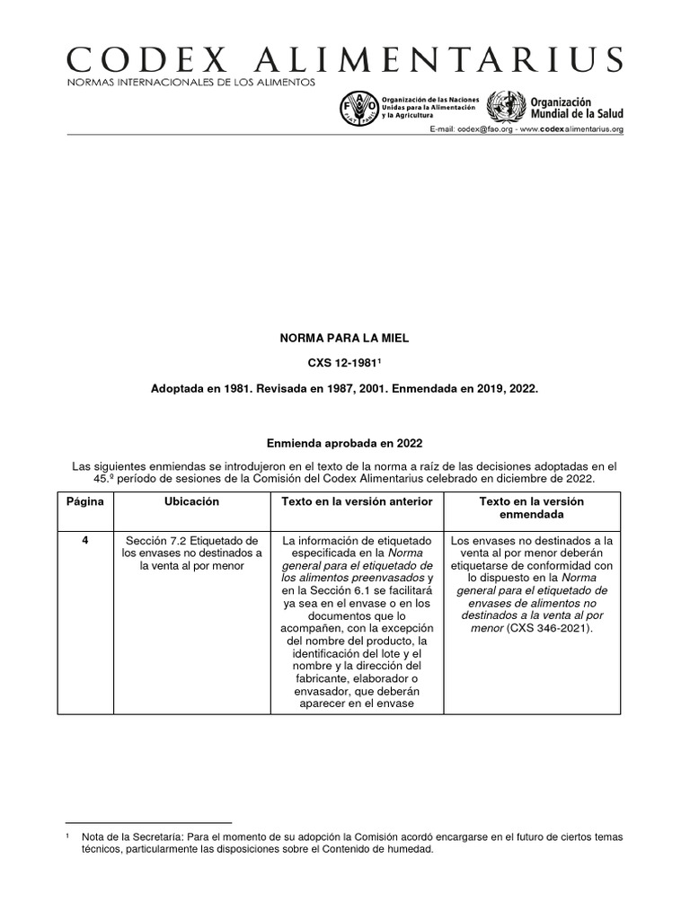 CXS - 012sMIEL CODEX | PDF | Miel | Comida y bebida