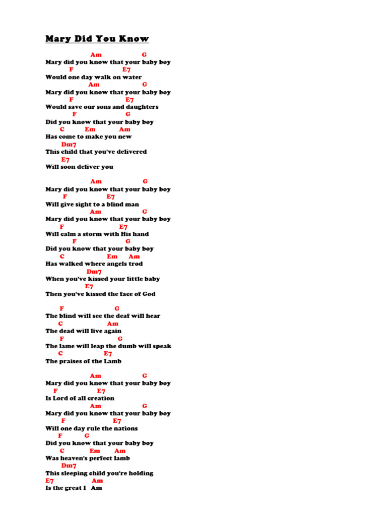Mary Did You Know: Chords & Lyrics | PDF